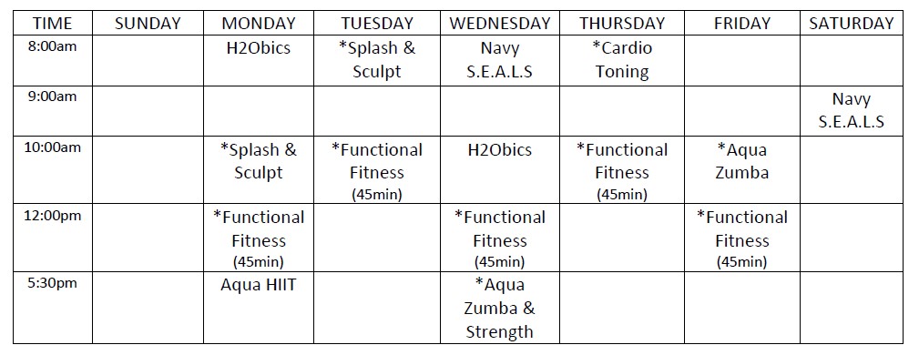 Aqua Fit Classes Absolute Fitness