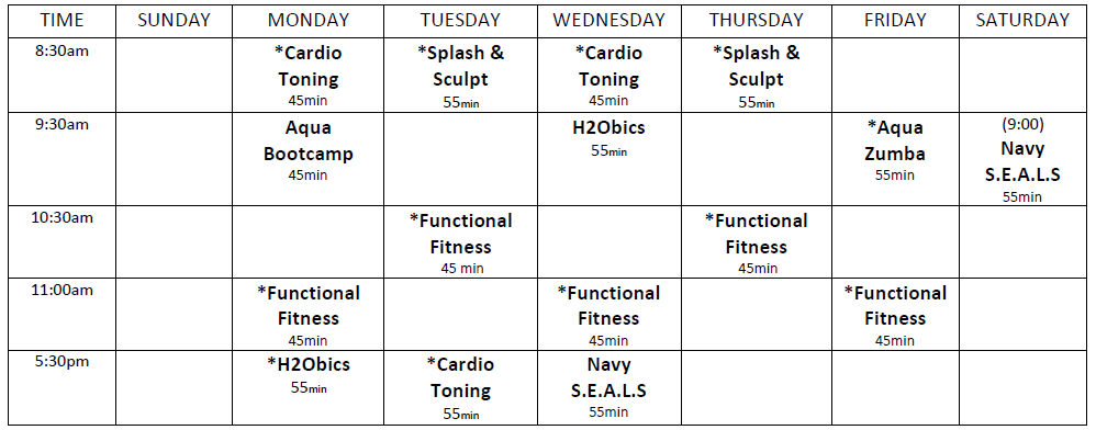 Aqua Fit Classes – Absolute Fitness